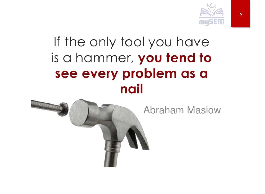 PLS-SEM with SmartPLS 3